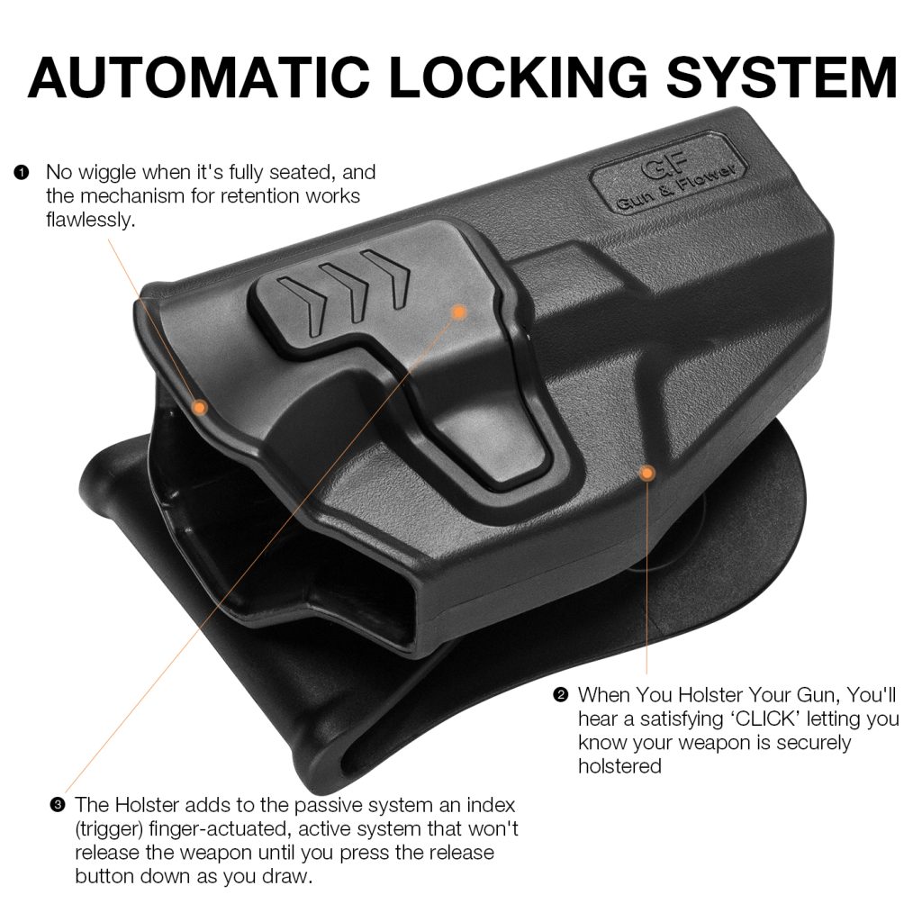 Gunflower OWB Plastic holster fit G19 Gen3-6/G26 Gen3-5/G19X/G44/G45 ...