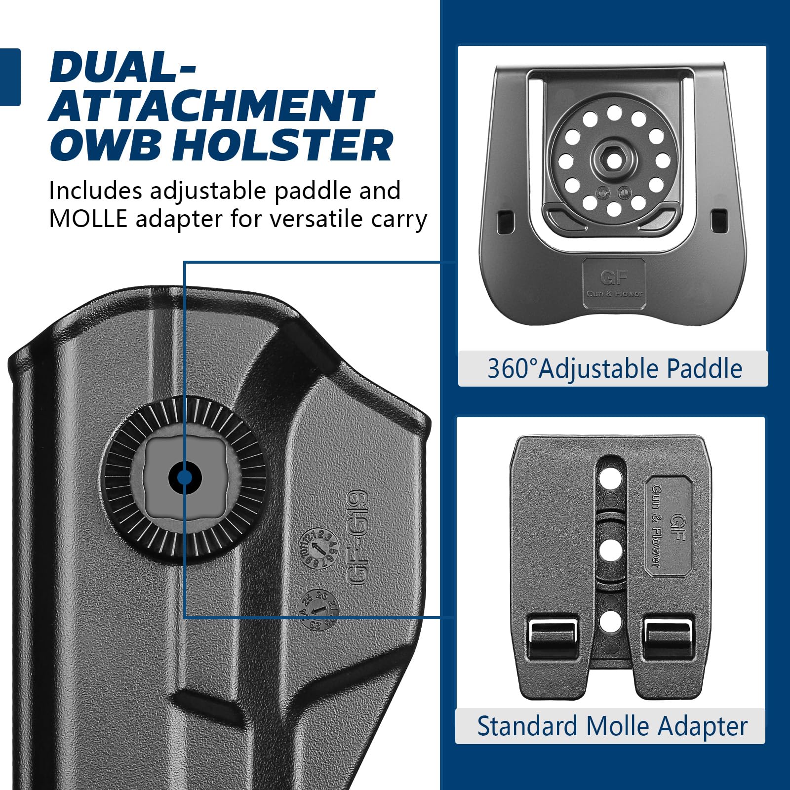 GUN & FLOWER OWB Paddle Holster Fits G19 Gen3-6、G19X、G23 Gen3-4、G26 ...