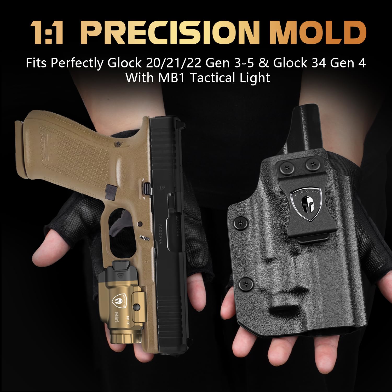 WARRIORLAND FDE MB1 Pistol Light & Holster Combo, Fit for Glock 20/21 ...